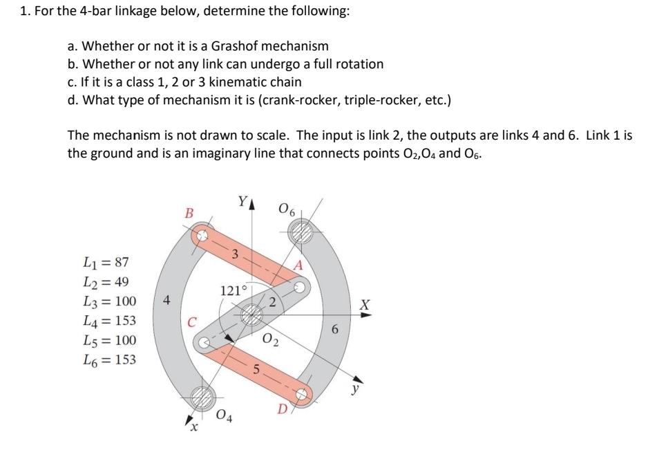 For the 4-bar linkage below, determine the | Chegg.com