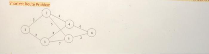 Solved Shortest Route Problem | Chegg.com