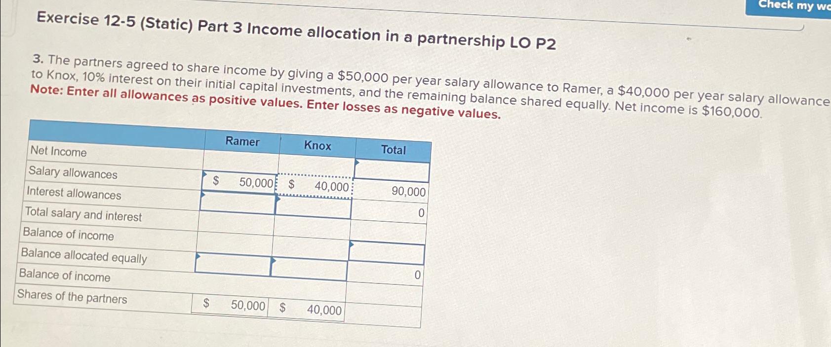 Solved Exercise 12-5 (Static) ﻿Part 3 ﻿Income allocation in | Chegg.com