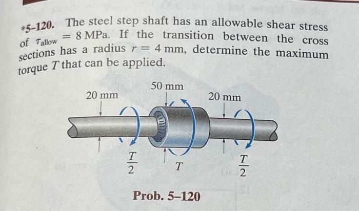 [Solved]: *5-120. The steel step shaft has an allowable she