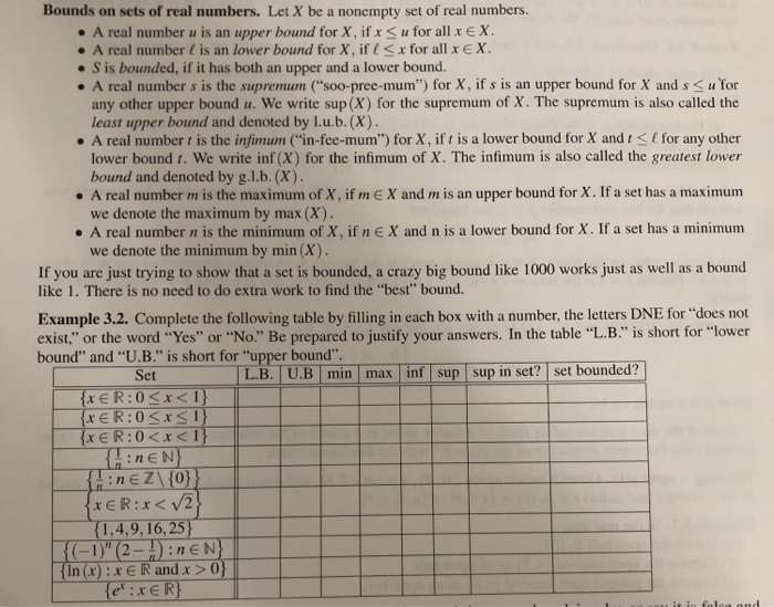 Solved Bounds on sets of real numbers. Let X be a nonempty | Chegg.com