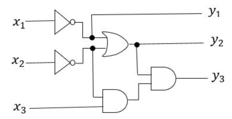 Solved Write Boolean expressions to describe the multiple | Chegg.com
