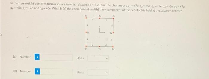 Solved In the figure eight particles form a square in which | Chegg.com