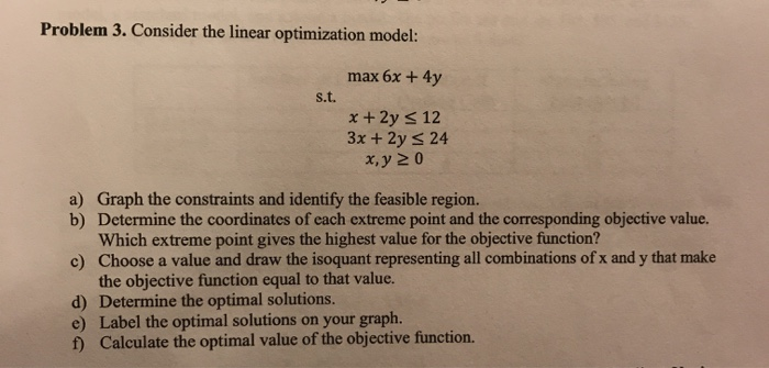 Solved Problem 2. Does the following linear program involve | Chegg.com