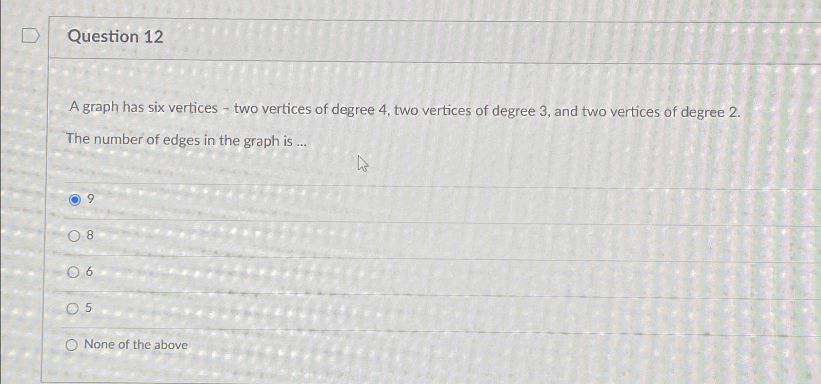 Solved Question 12A graph has six vertices - ﻿two vertices | Chegg.com