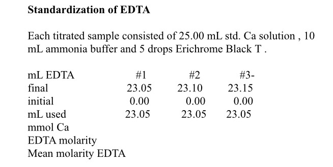 Solved Standardization of EDTA Each titrated sample | Chegg.com