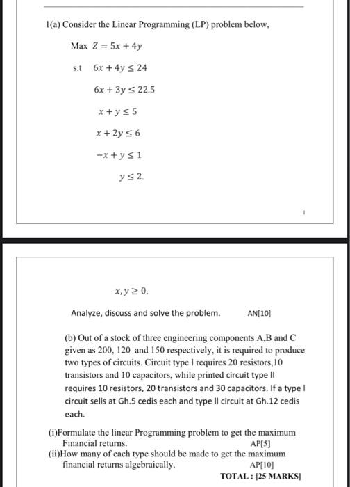 Solved 1(a) Consider the Linear Programming (LP) problem | Chegg.com