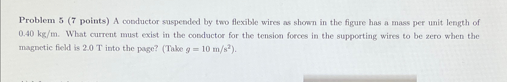 Solved Problem 5 ( 7 ﻿points) ﻿A conductor suspended by two | Chegg.com