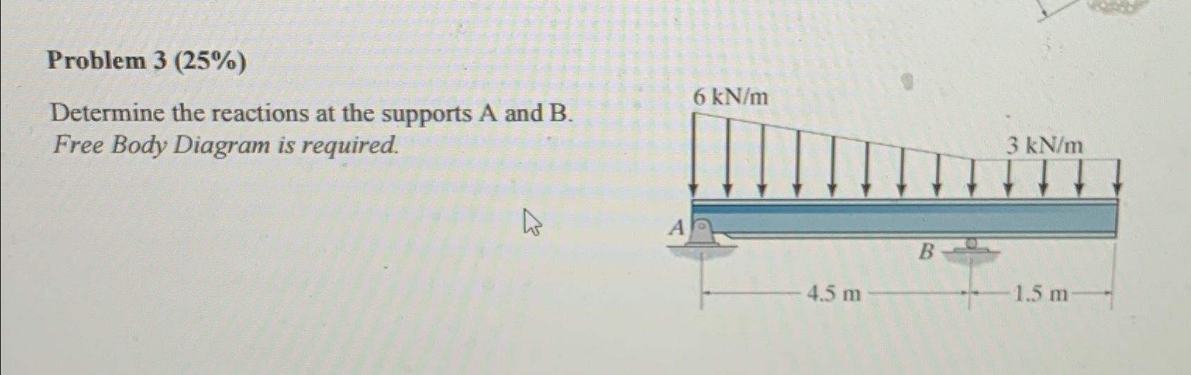 Solved Problem 3 (25%)Determine the reactions at the | Chegg.com