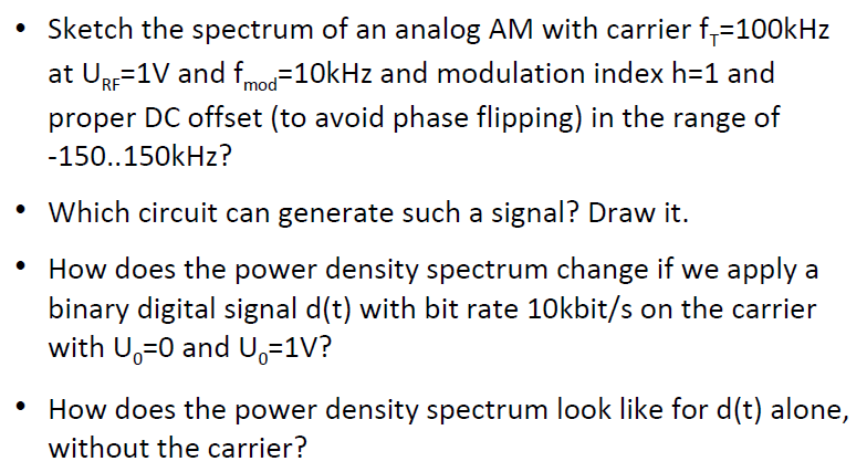 Solved 1.Sketch the spectrum of an analog AM ﻿with carrier | Chegg.com