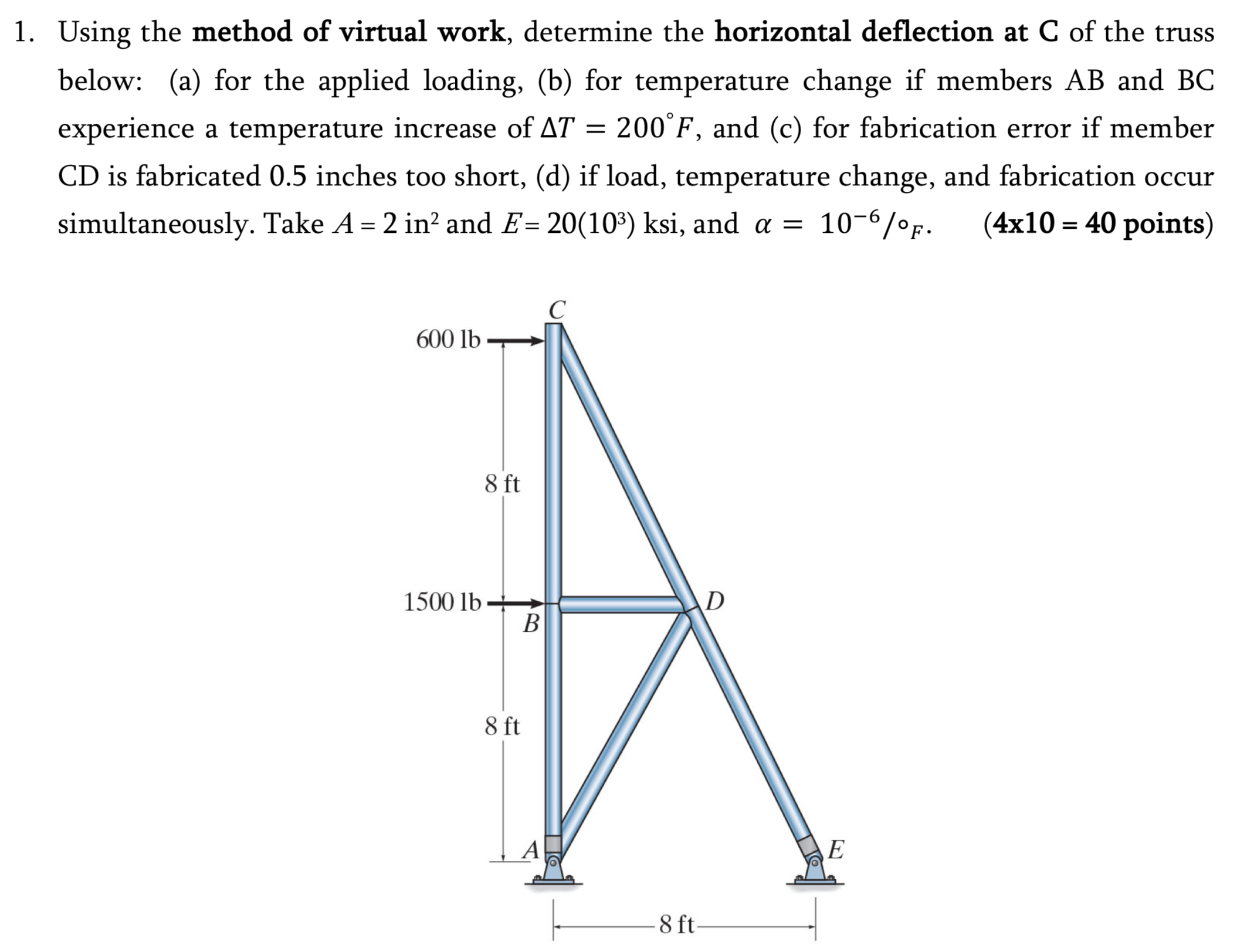 Solved Using the method of virtual work, determine the | Chegg.com