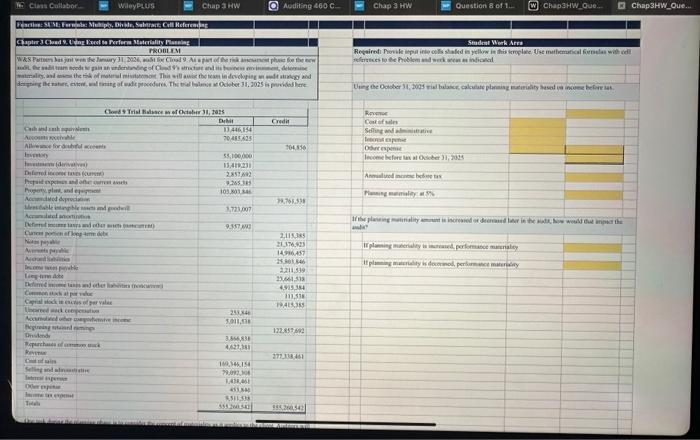 armes afmet felce? ofitis iatifes uraivient. | Chegg.com