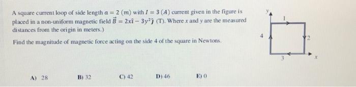 Solved A square current loop of side length a=2( m) with | Chegg.com