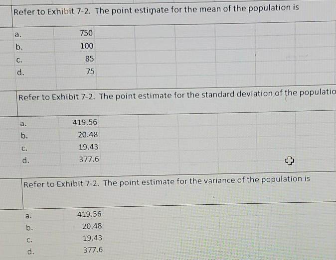 Solved A random sample of 10 examination papers in a course, | Chegg.com