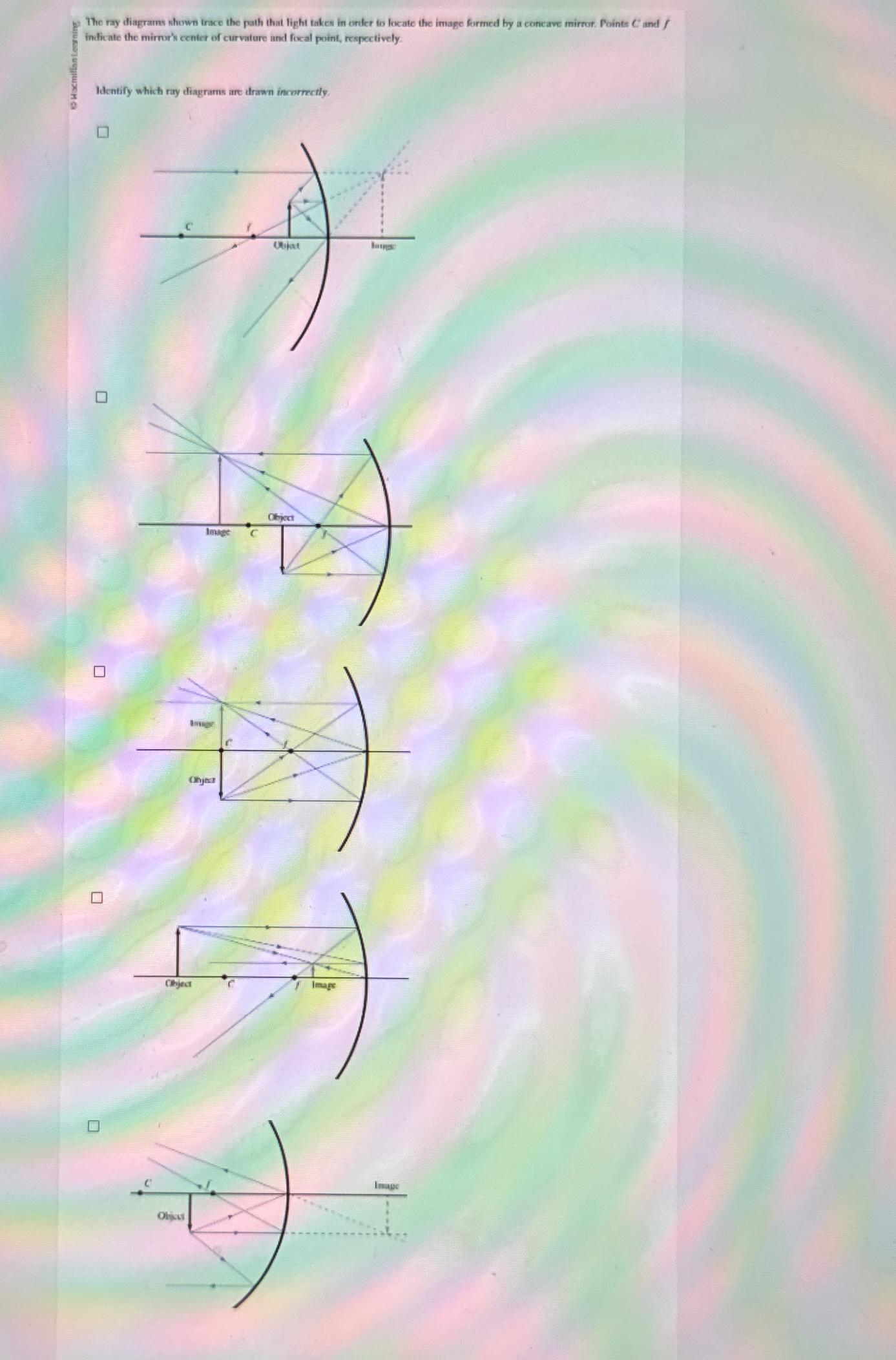 Solved The ray diagrams shewen trace the path that light | Chegg.com