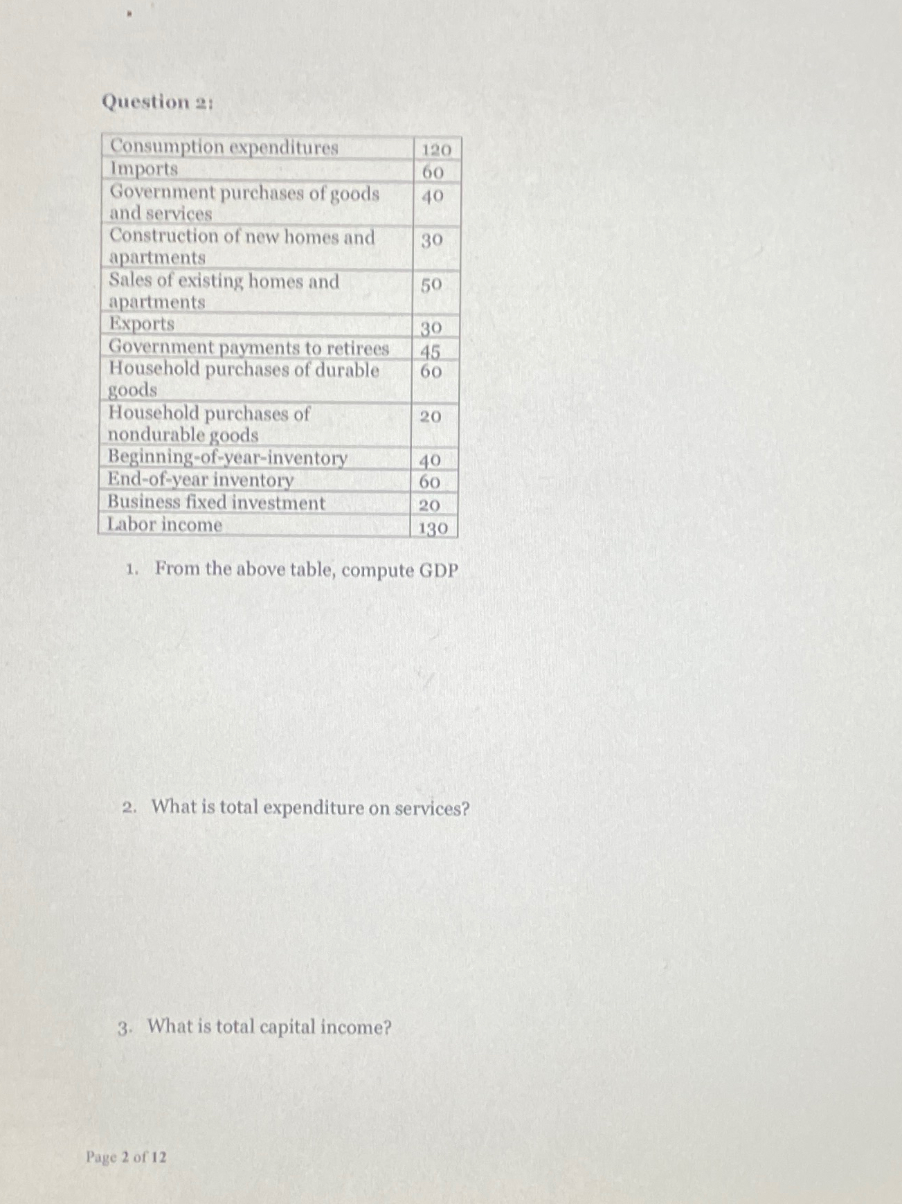 Solved Question 2:\table[[Consumption | Chegg.com