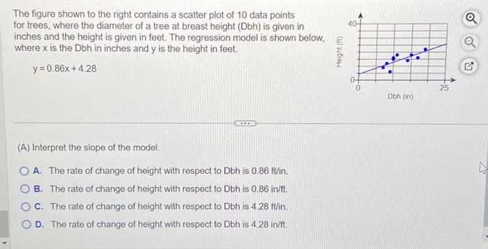 Solved The figure shown to the right contains a scatter plot | Chegg.com