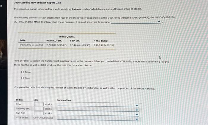 Solved Understanding How Indexes Report Data The securities | Chegg.com