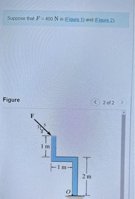 Solved Suppose that F=400 N in (Figure i.) and (Figure | Chegg.com