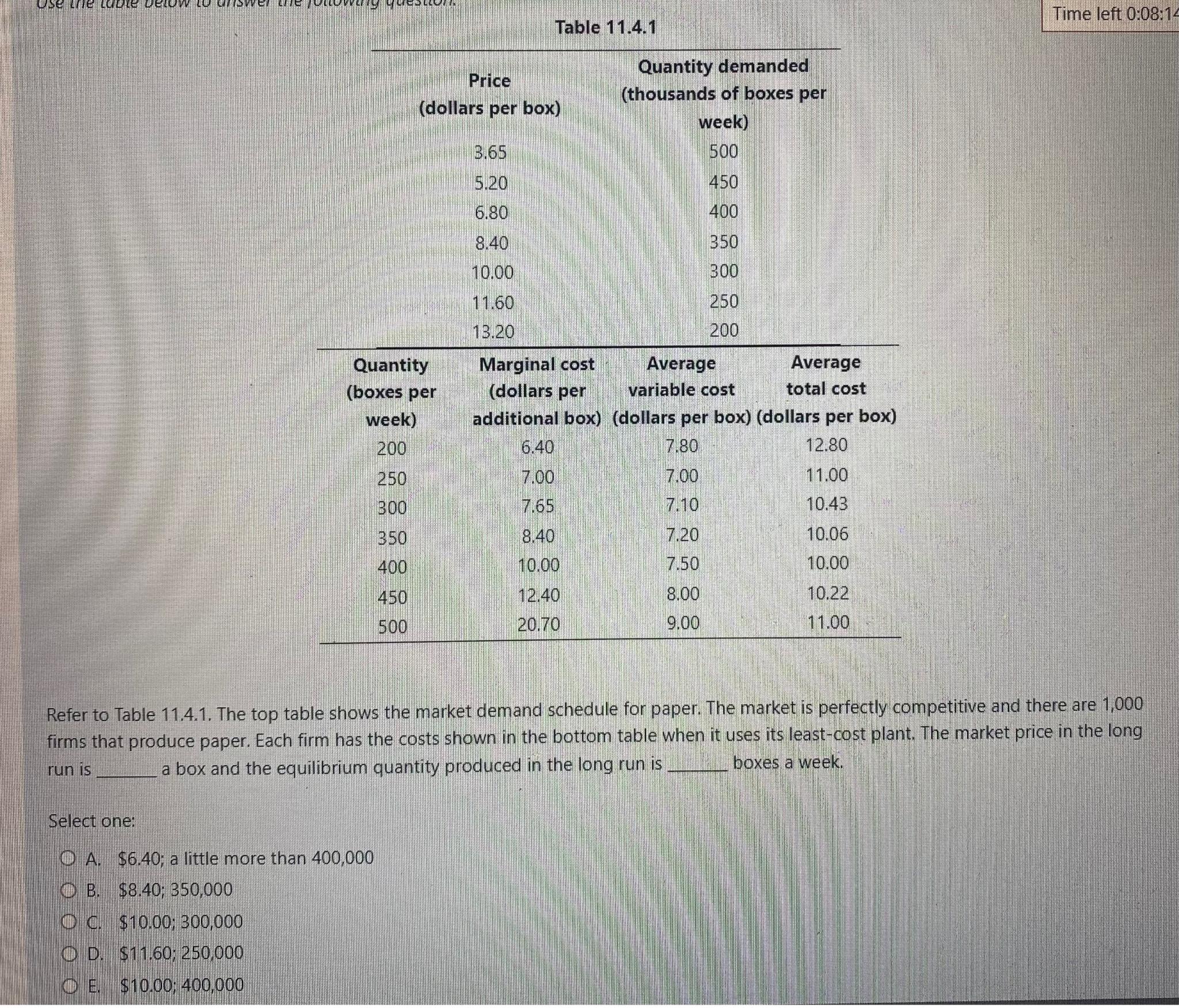 Solved Table 11.4.1Time left | Chegg.com