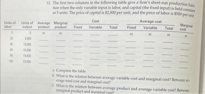 Solved 12. The first two columns in the following table give | Chegg.com