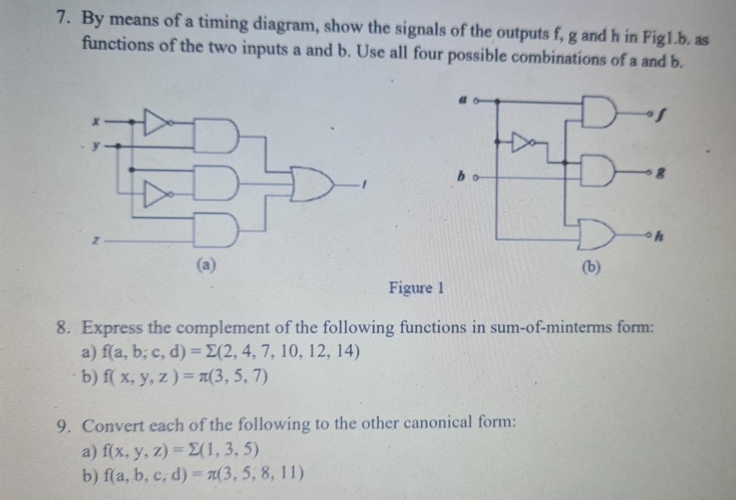Solved 7. By means of a timing diagram, show the signals of | Chegg.com