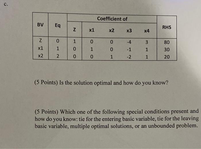 Solved 4) For the following simplex tableaus answer the | Chegg.com