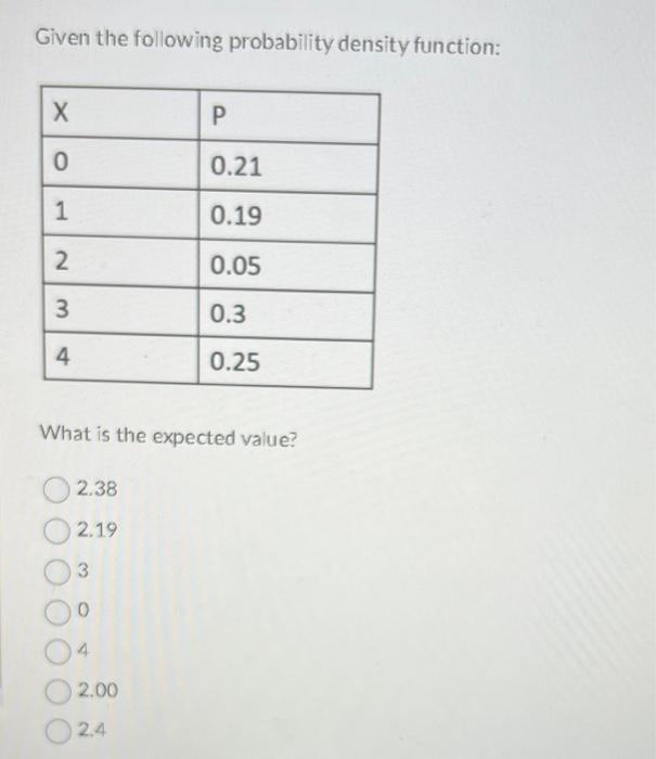 Solved Given the following probability density function: | Chegg.com