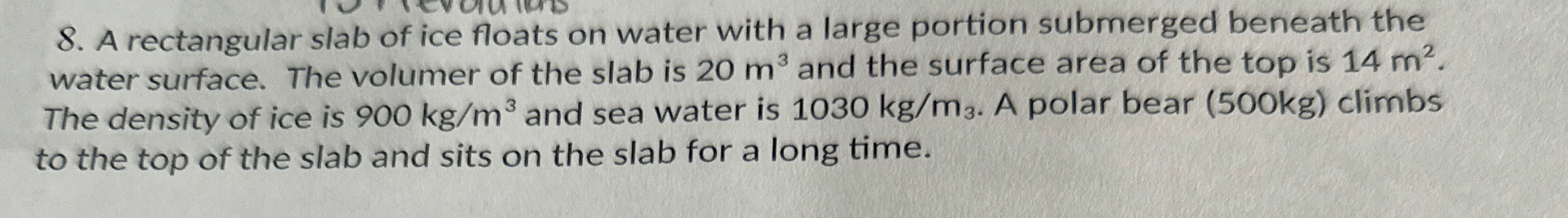 Solved A rectangular slab of ice floats on water with a | Chegg.com