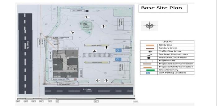 Solved Base Site Plan LEGEND U Line Sanitary Sewer Trallelw | Chegg.com