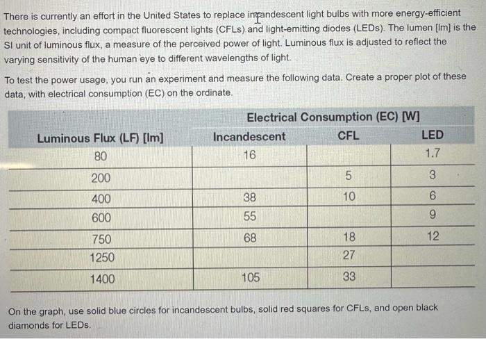 Solved Can you help me write the MATLAB script for this | Chegg.com