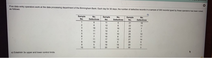 Solved Five data entry operators work at the data processing | Chegg.com