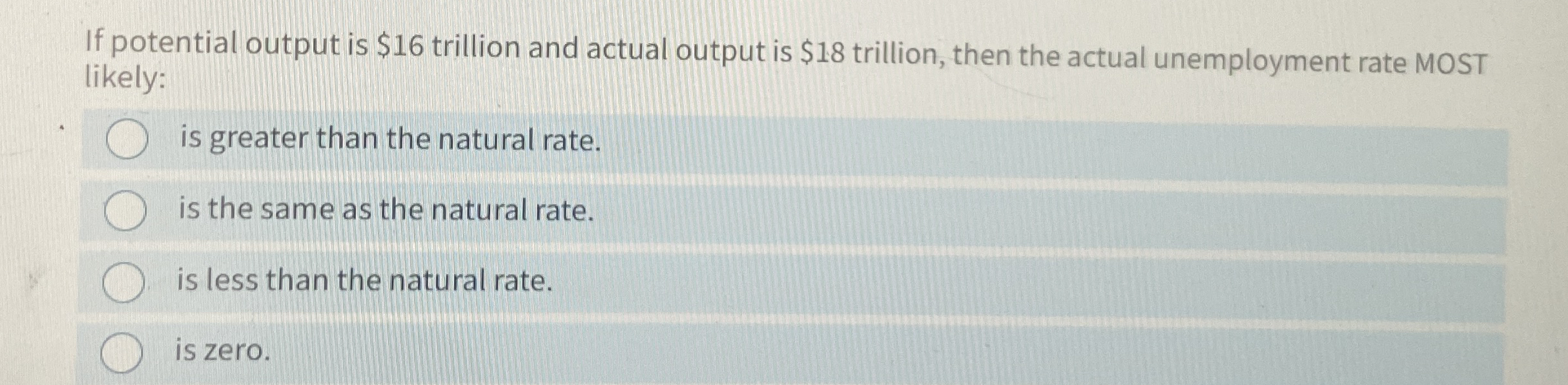 If potential output is $16 ﻿trillion and actual | Chegg.com