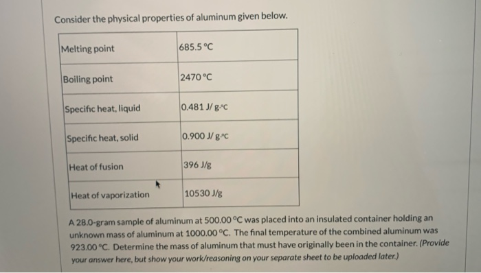 Solved Consider the physical properties of aluminum given | Chegg.com