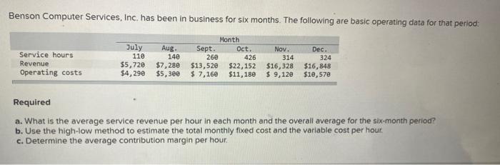 Solved Benson Computer Services, Inc. has been in business | Chegg.com