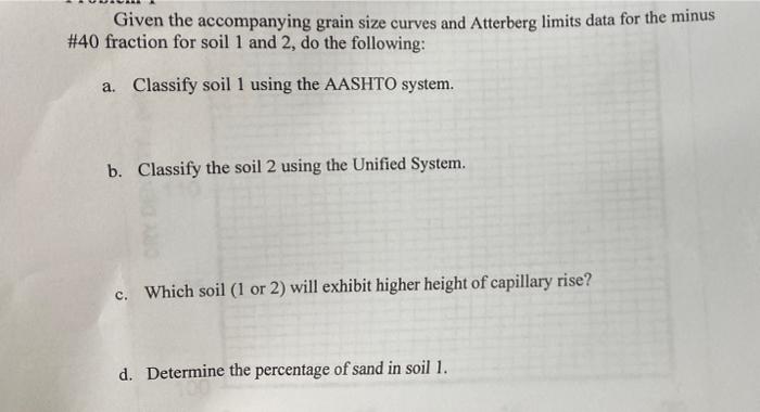 Given the accompanying grain size curves and | Chegg.com
