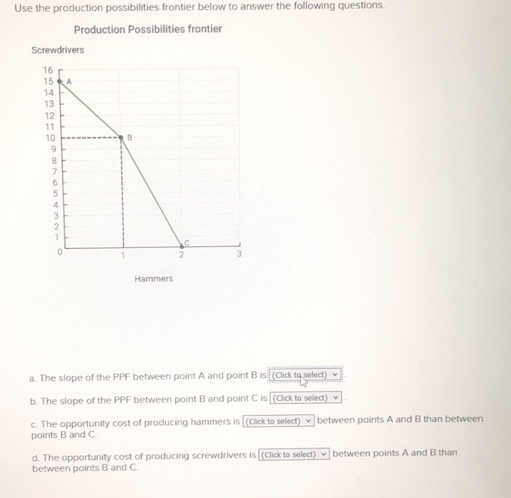 Solved Use the production possibilities frontier below to | Chegg.com