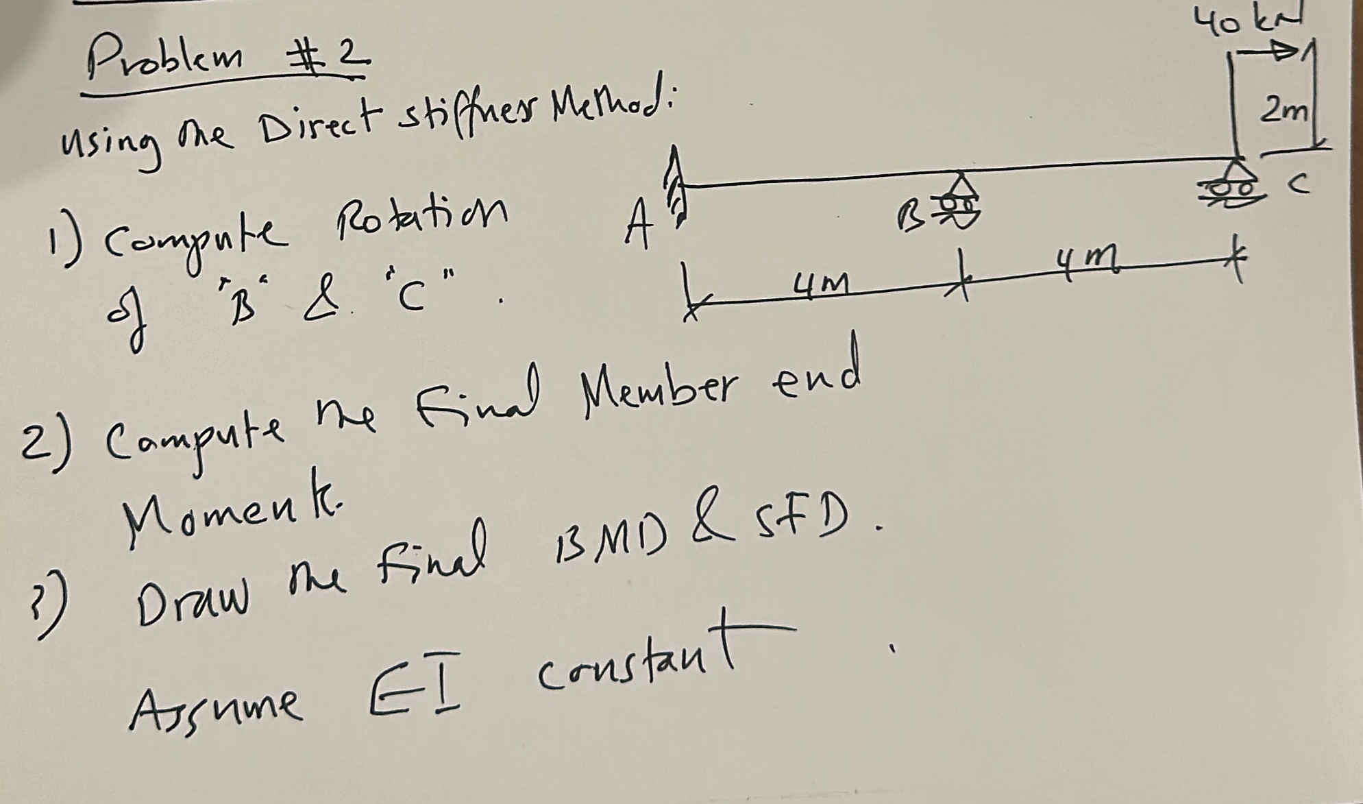 Solved Problem #2using one Direct stiffres MCompute | Chegg.com