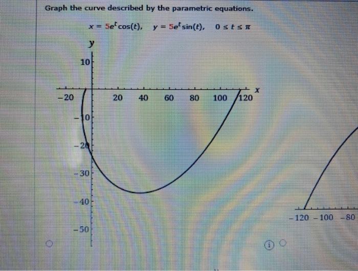 Solved Graph the curve described by the parametric | Chegg.com