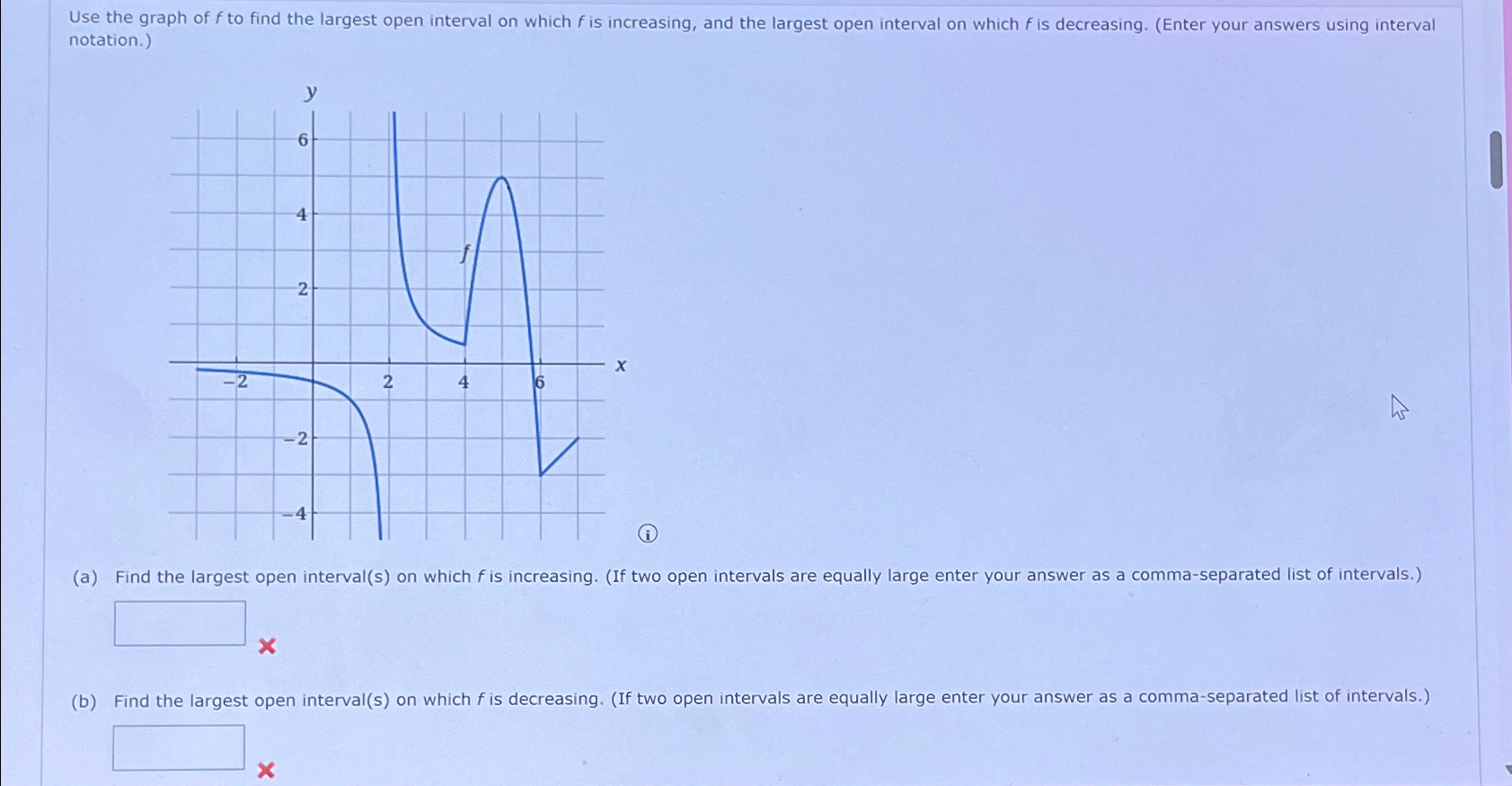 Solved Use the graph of f ﻿to find the largest open interval | Chegg.com