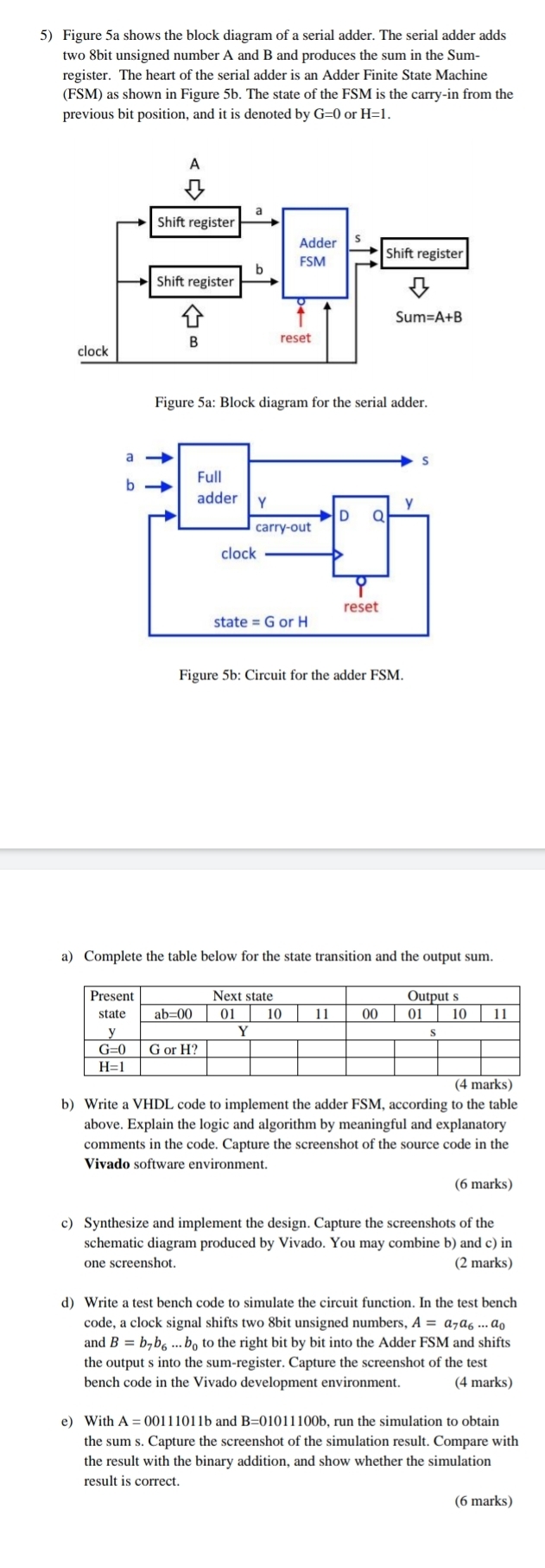 Solved Figure 5a shows the block diagram of a serial adder. | Chegg.com