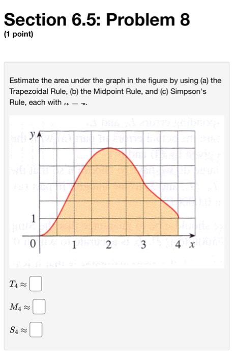 Solved Section 6.5: Problem 8 (1 point) Estimate the area | Chegg.com