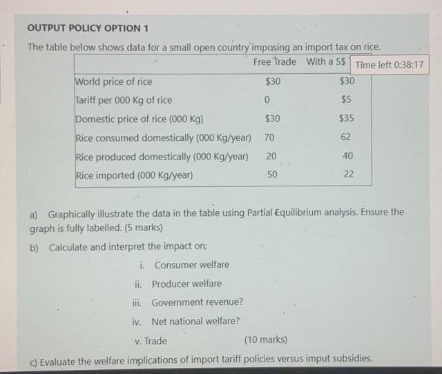 Solved OUTPUT POLICY OPTION 1 The table below shows data for | Chegg.com