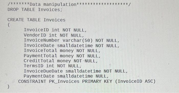Solved INSERT INTO Invoices (InvoiceID, VendorID, | Chegg.com