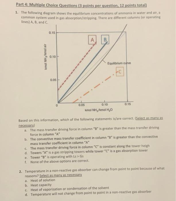Solved 1. The following diagram shows the equilibrium | Chegg.com