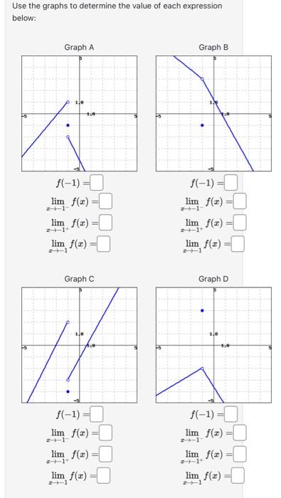 Solved Use the graphs to determine the value of each | Chegg.com