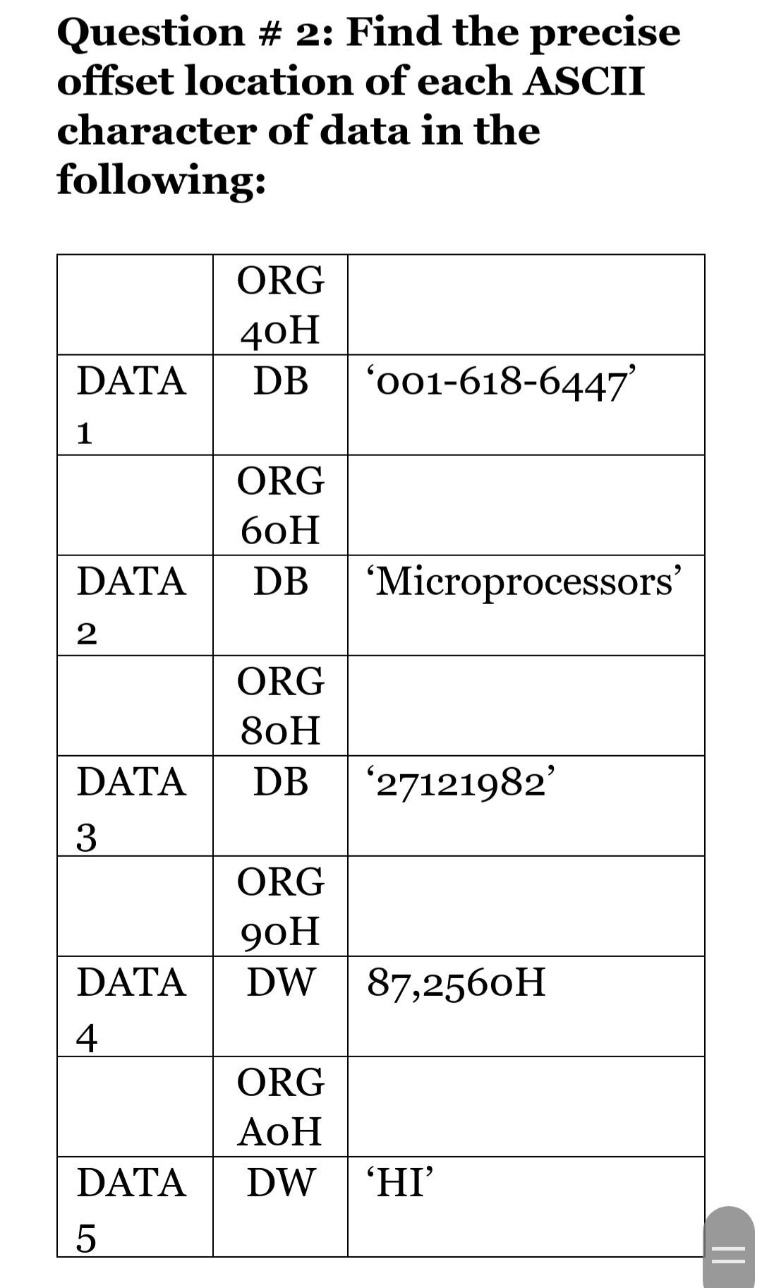 Solved Question # 2: Find the precise offset location of | Chegg.com