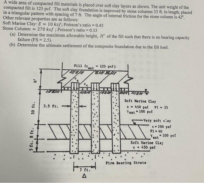 Solved A wide area of compacted fill materials is placed | Chegg.com