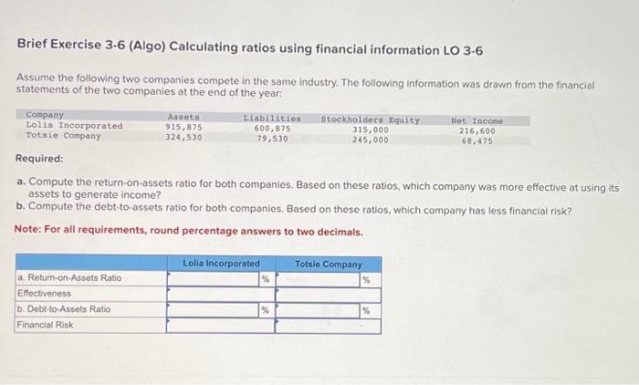 Solved Brief Exercise 3-6 (Algo) Calculating ratios using | Chegg.com