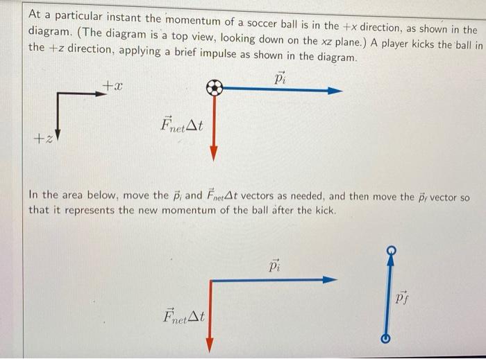 Solved At a particular instant the momentum of a soccer ball | Chegg.com